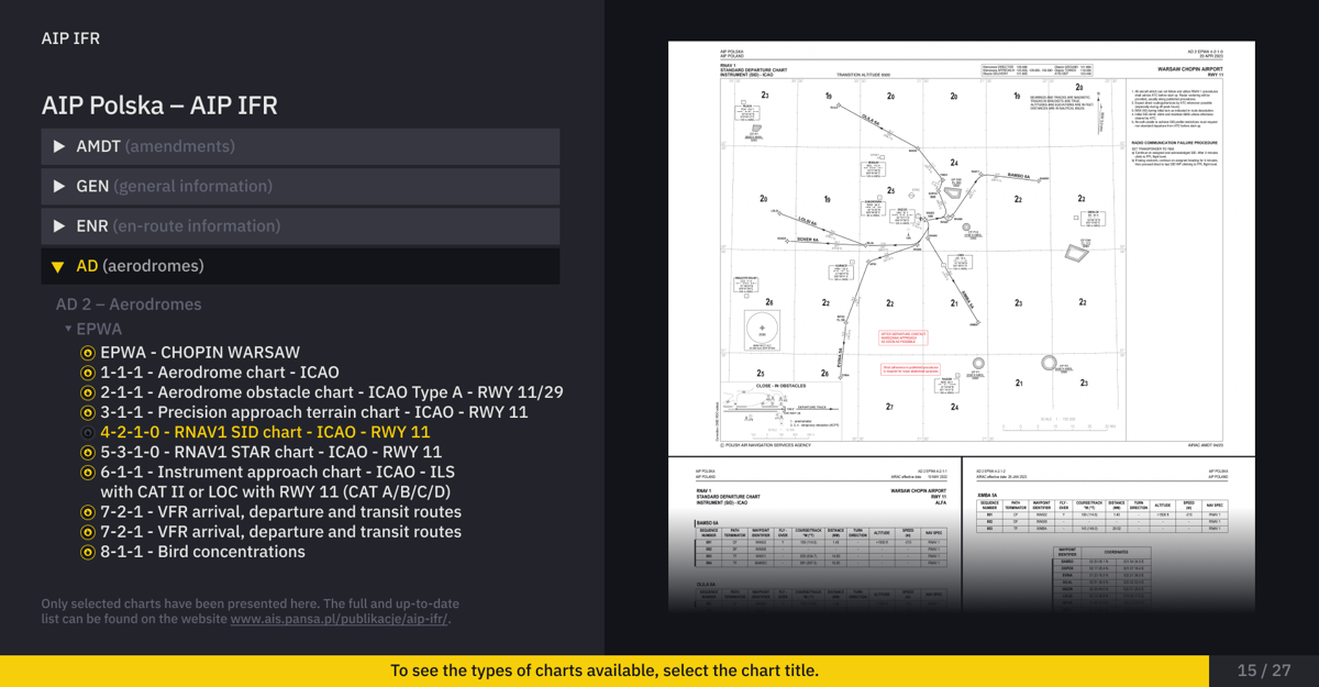 Evionica — PPL(A) E-Learning